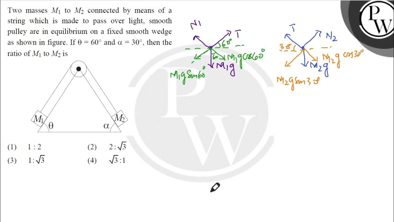 Two masses \( M_{1} \) to \( M_{2} \) connected by means of a string which is made to pass over ...