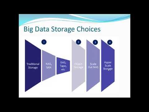 CS441 Week 1 Lecture 5 - YouTube