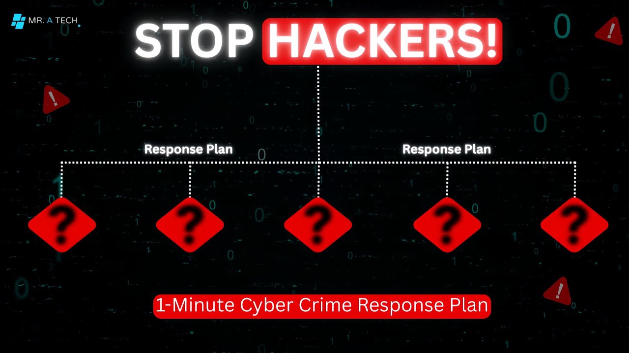 1-Minute Cyber Crime Response Plan – Stop Hackers NOW! - YouTube