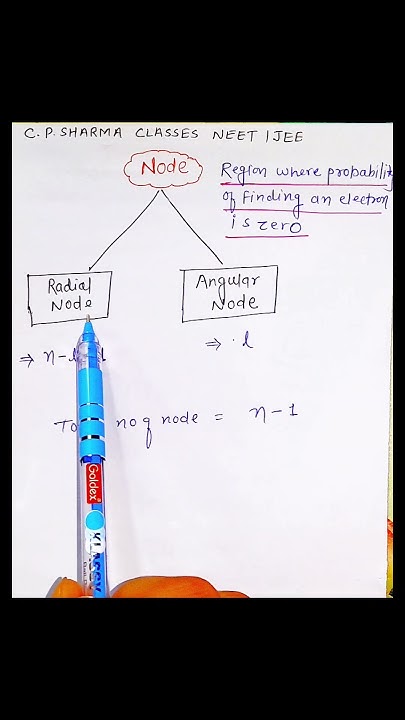 Angular node and radial nodes Atomic structure neet 2025 - YouTube