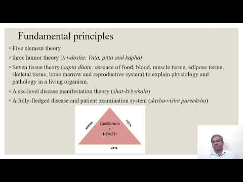 Unit 1 Day 3 - YouTube