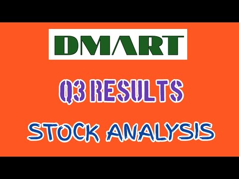DMART Q3 RESULTS 2024 DMART SHARE ANALYSIS Q3 RESULTS 2024 DMART SHARE @ STOCK MARKET PLANNER ...