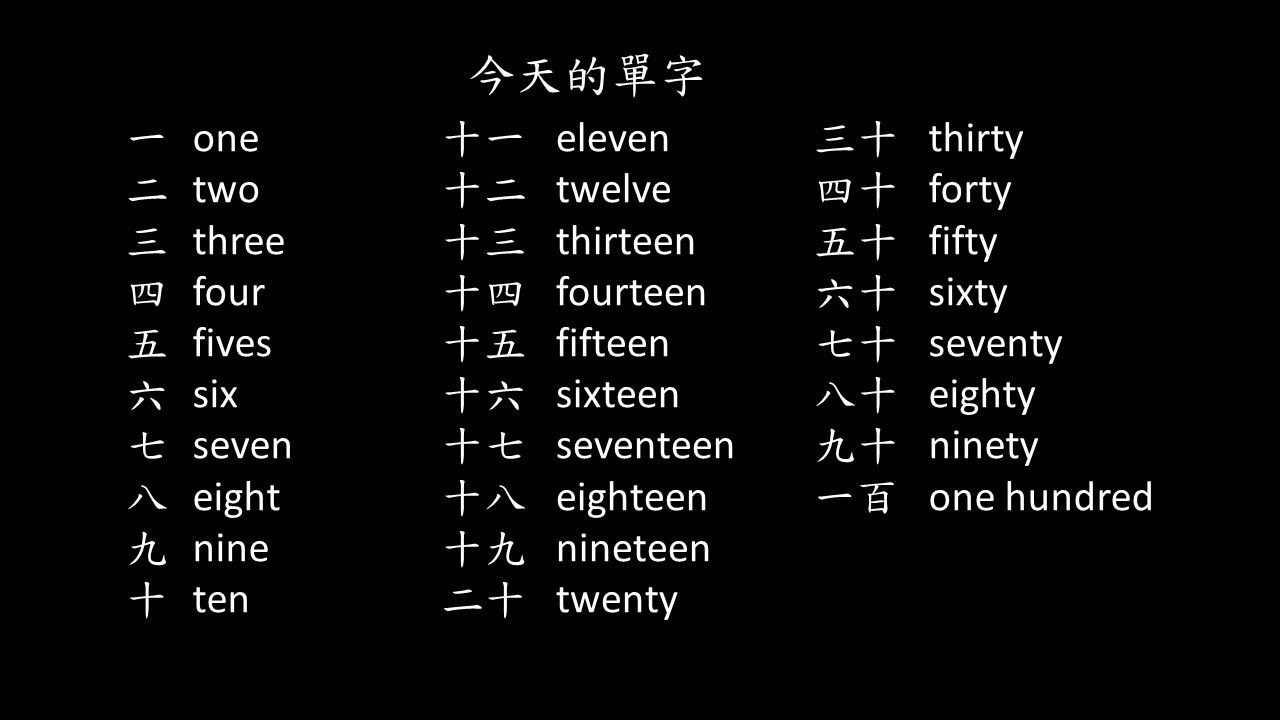 Learn Chinese (Mandarin) : Numbers 1 to 20, 20 to 100 | 數字 | 数字 (中英文 ...