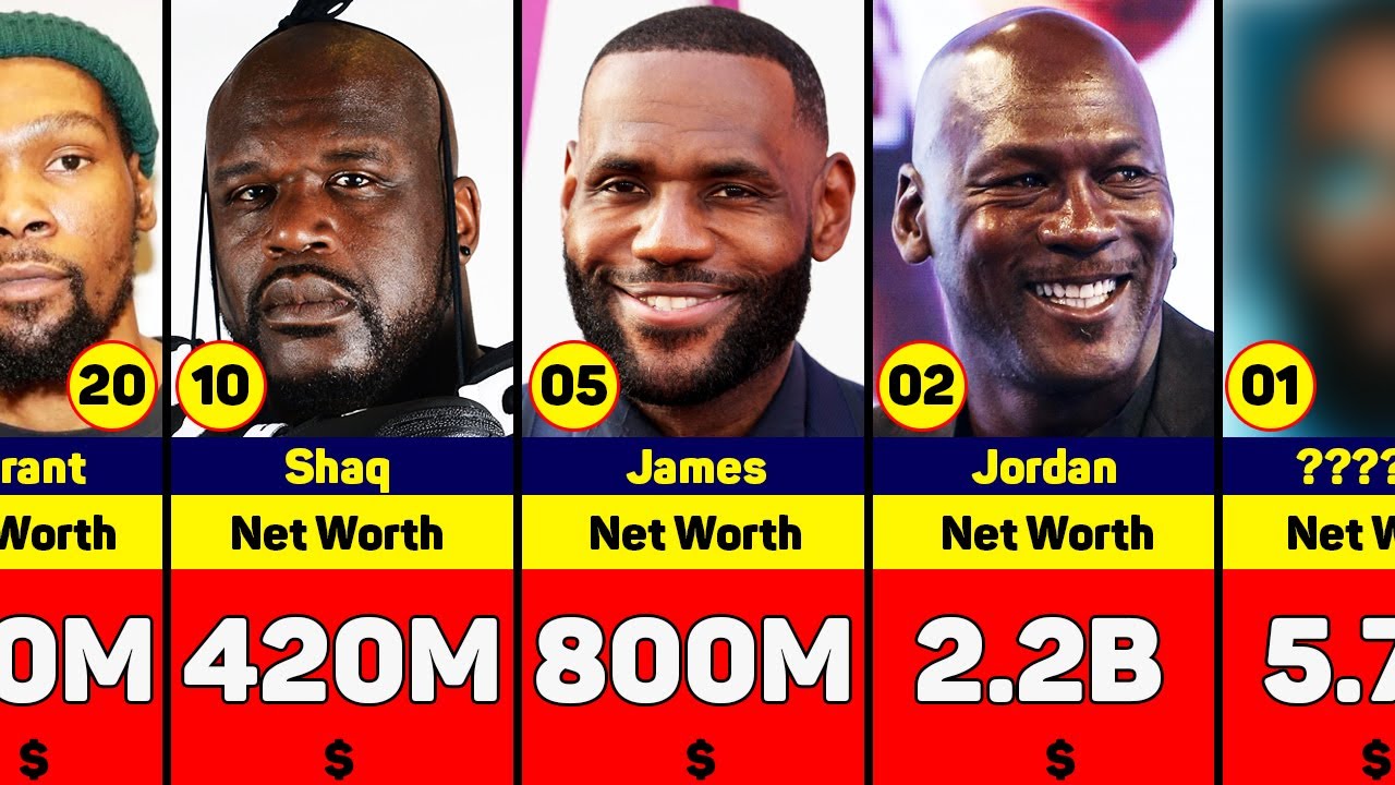 Fortunes on the Court: Richest NBA Players Throughout History - YouTube