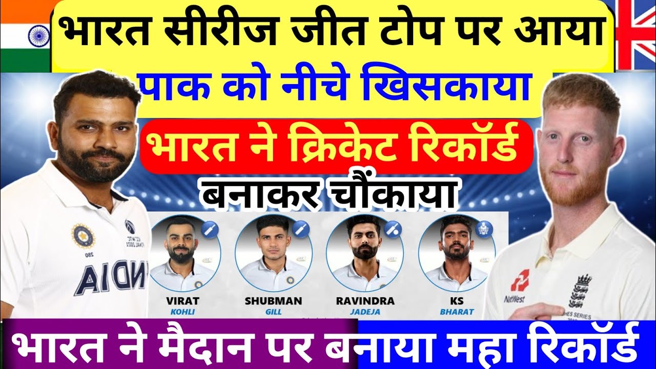 England tour of india Test Series 2024 | Ind vs Eng test match 2024 ...