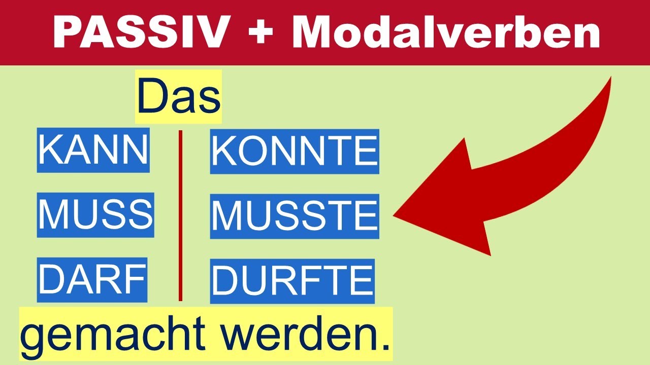 PASSIV mit Modalverben - Nimm nur 2 einfache Zeiten! - Erklärung und ...