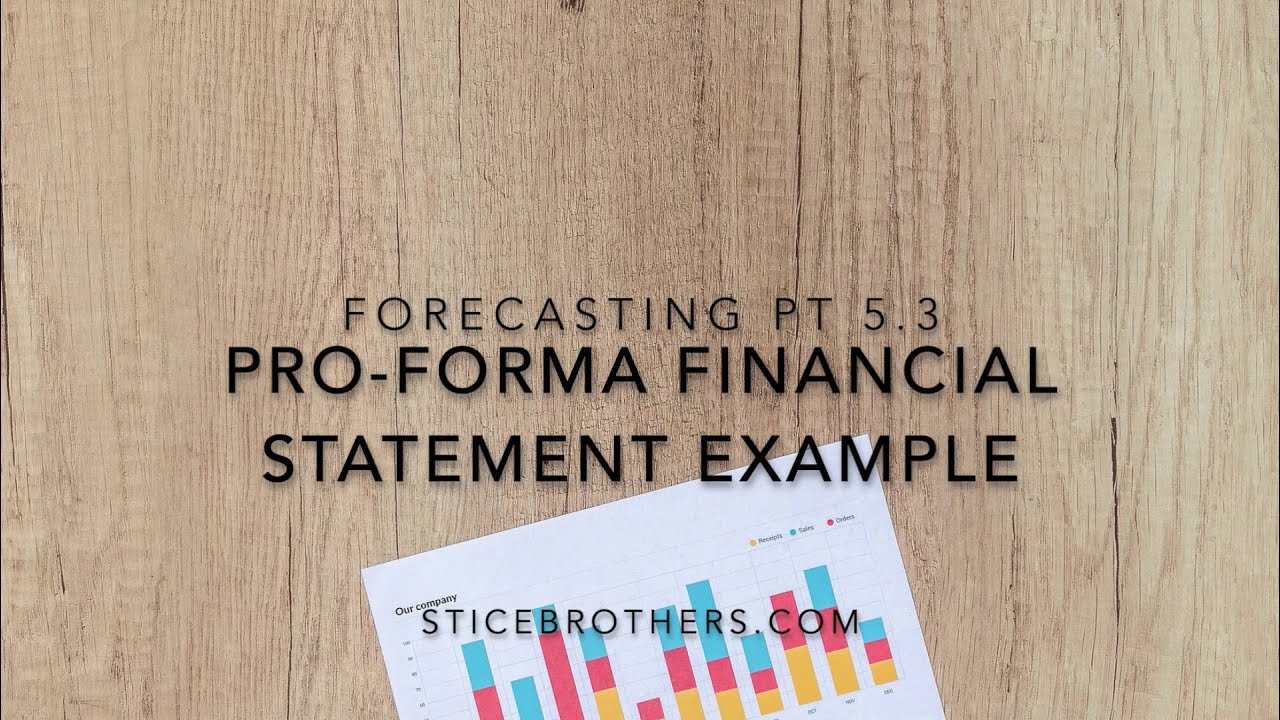 F05.3: Pro Forma Financial Statement Example 3 - YouTube