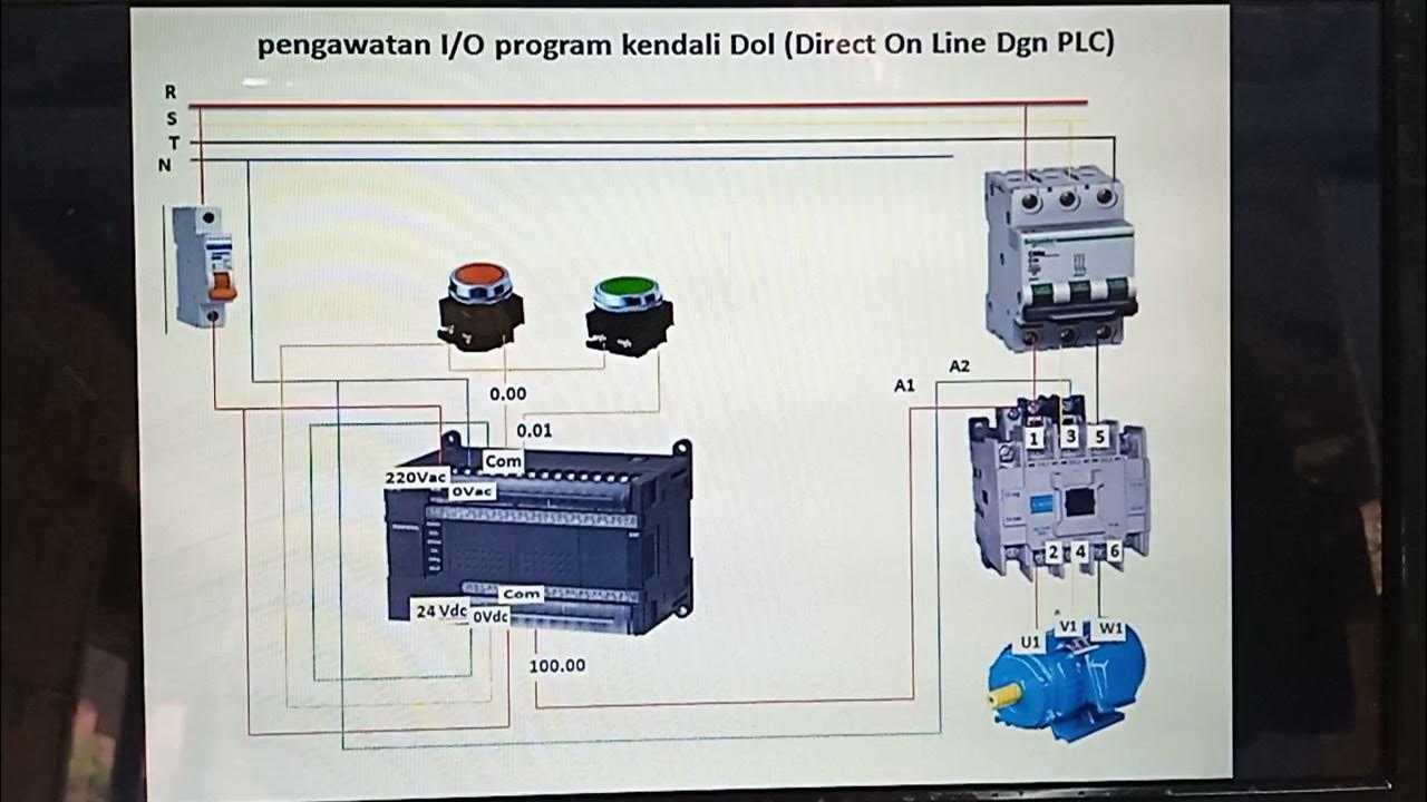 Wiring plc omron cp1e rangkaian Dol(Direct On Line) - YouTube