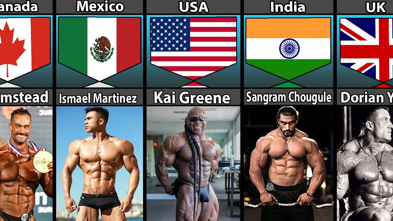 Popular Body Builder From Different Countries - YouTube