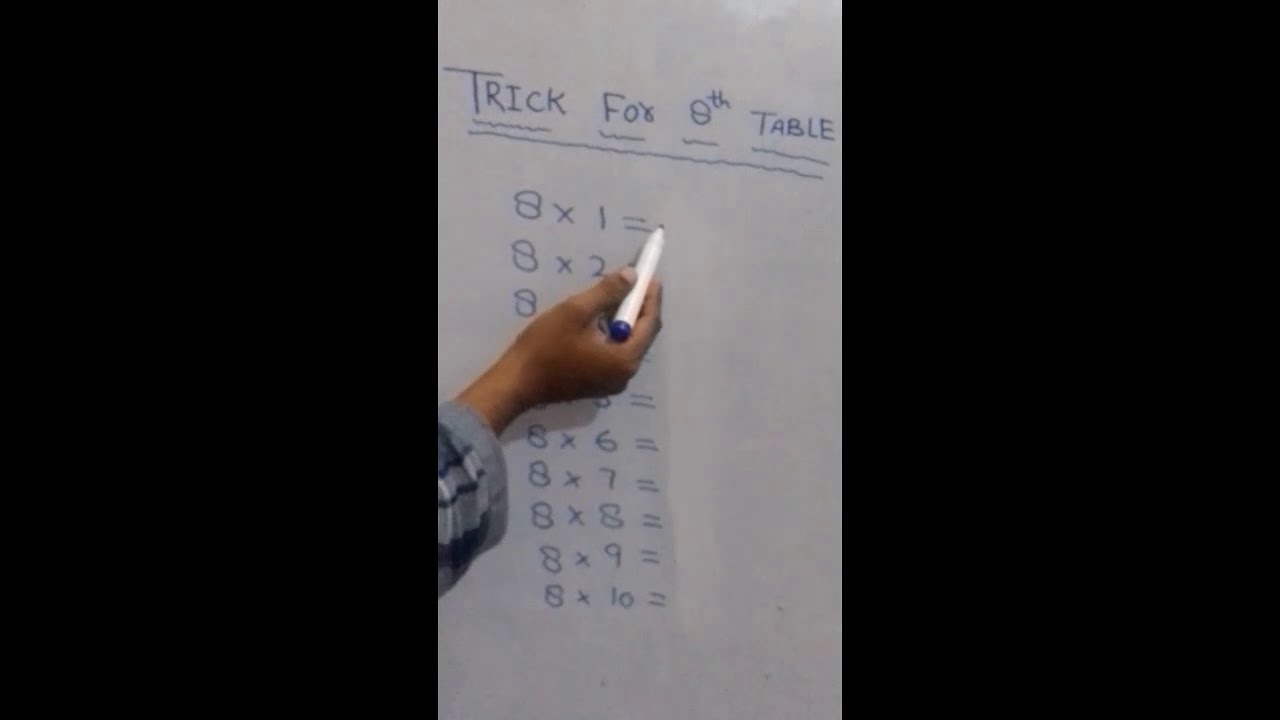 Table Of 8 Multiplication Table 8 Ka Table 8 Ka Pahada Maths Table table-of-8-multiplication-table-8-ka-table-8-ka-pahada-maths-table