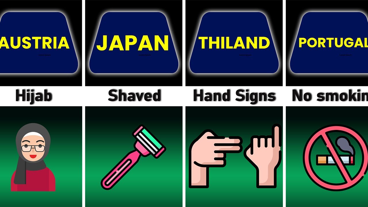 Comparison: Banned Things In Schools In Different Countries. - YouTube