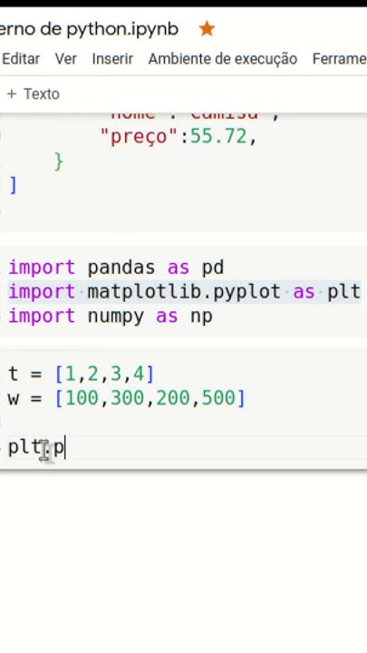 Como é fácil fazer um gráfico no Python - YouTube