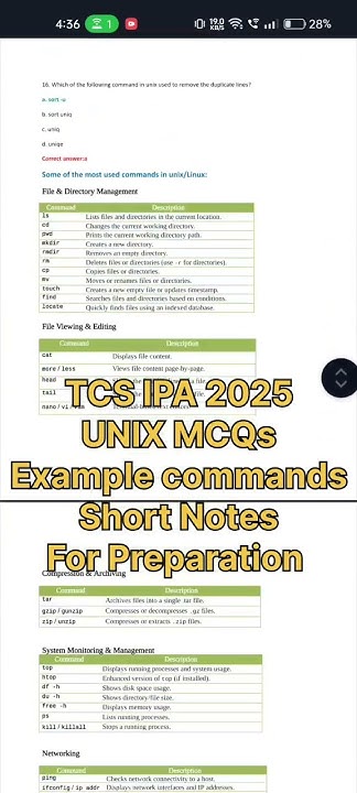 TCS IPA 2025 PREP | UNIX MCQs | Examples | Short notes | IPA - YouTube