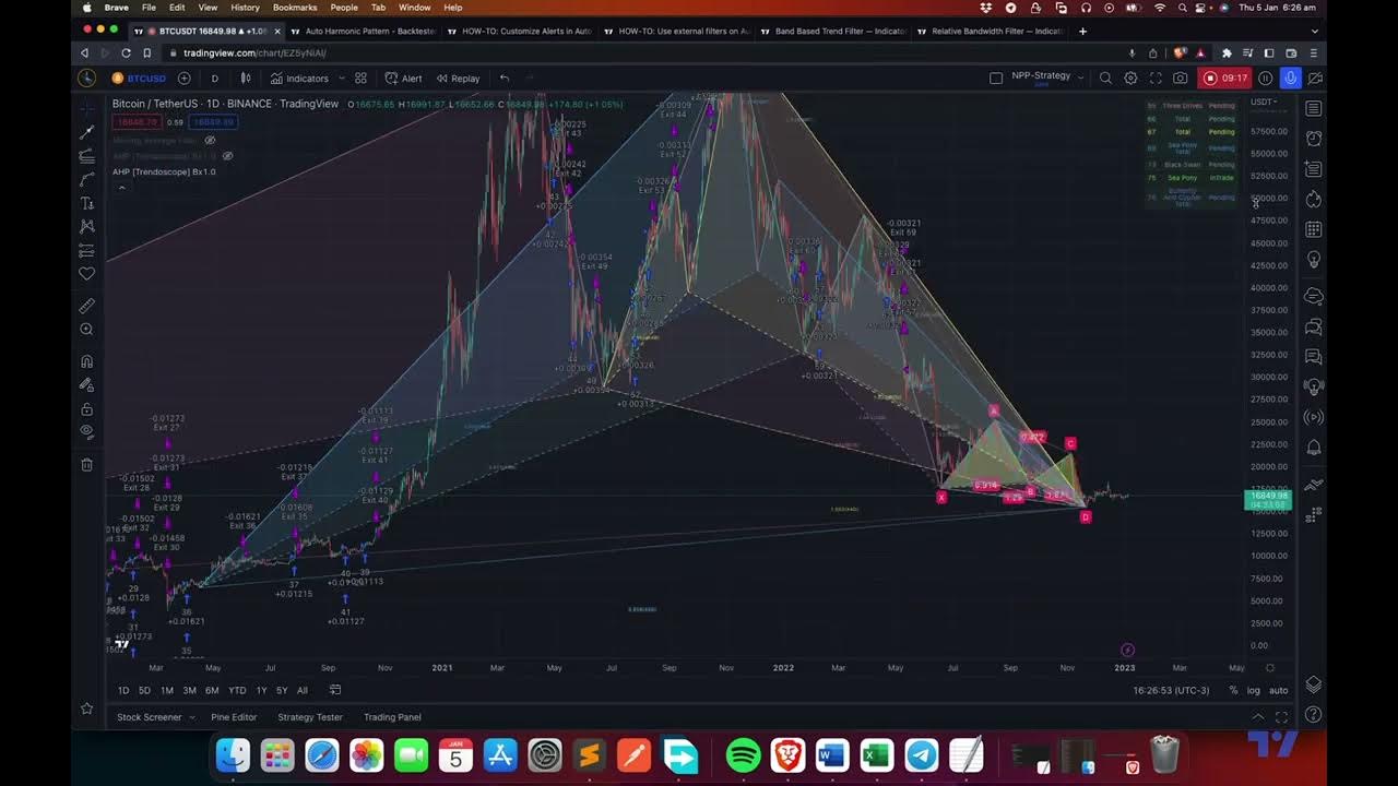 HOW-TO: Auto Harmonic Pattern - Backtester - YouTube