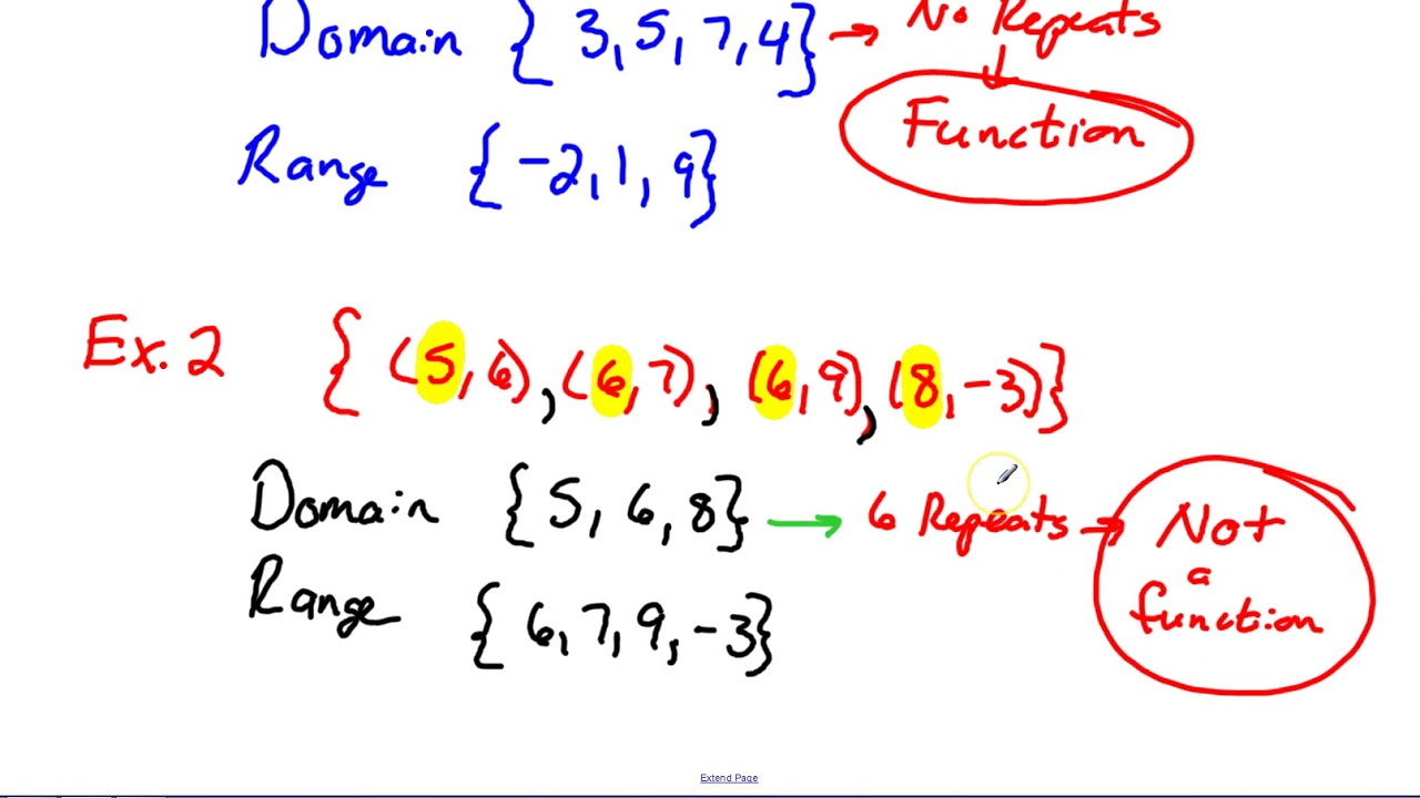 Math 112 Ch 1 Section 2 - YouTube