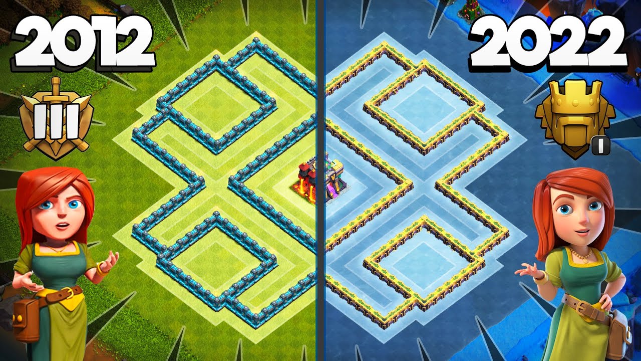 World's First ∼10 Years Old Base Design Tested in 2022! - YouTube