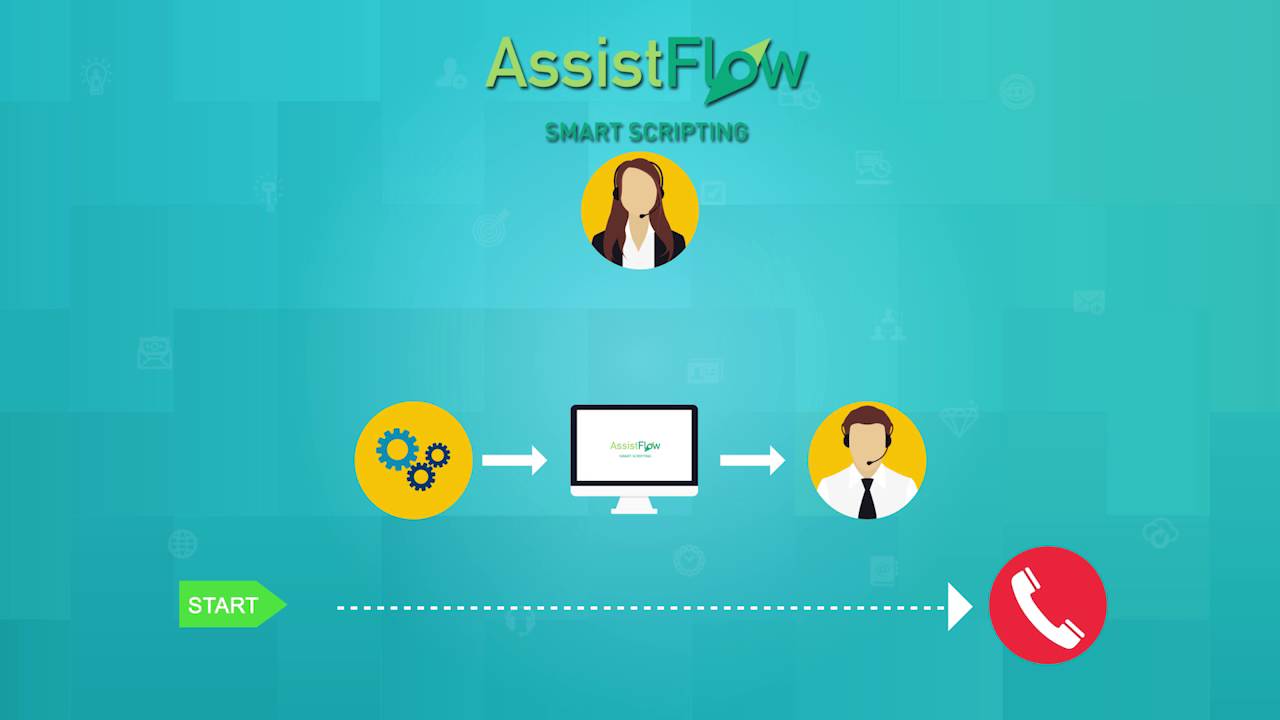 AssistFlow Smart Script tanıtım animasyonu - YouTube