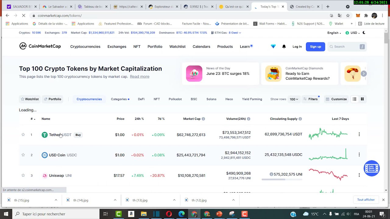 Smartcontract Token Comment Lajouter Dans Metamask Token Rce20 0755