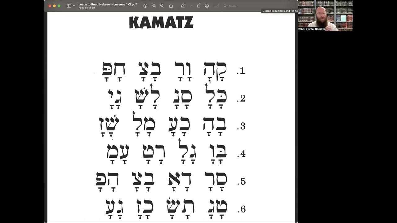 Kamatz + Letters Review | Hebrew Reading Crash Course - YouTube