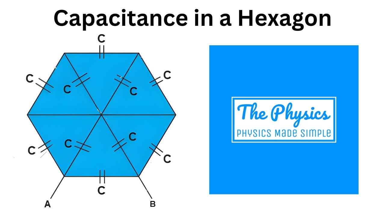 Capacitance in a Hexagon - YouTube
