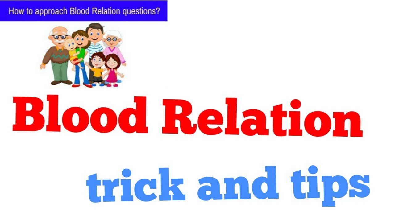 Blood relation (part-1) - YouTube