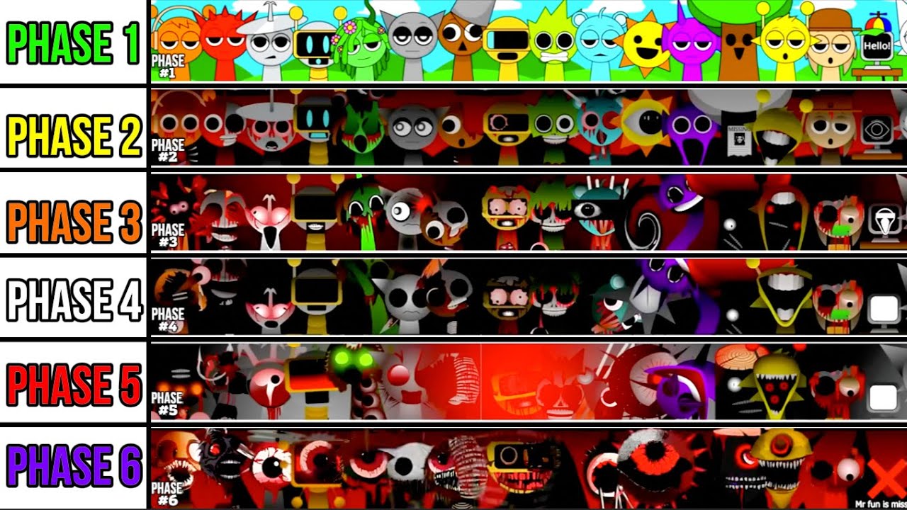 PHASE FROM 1 TO 6 in incredibox sprunki - All character together - YouTube