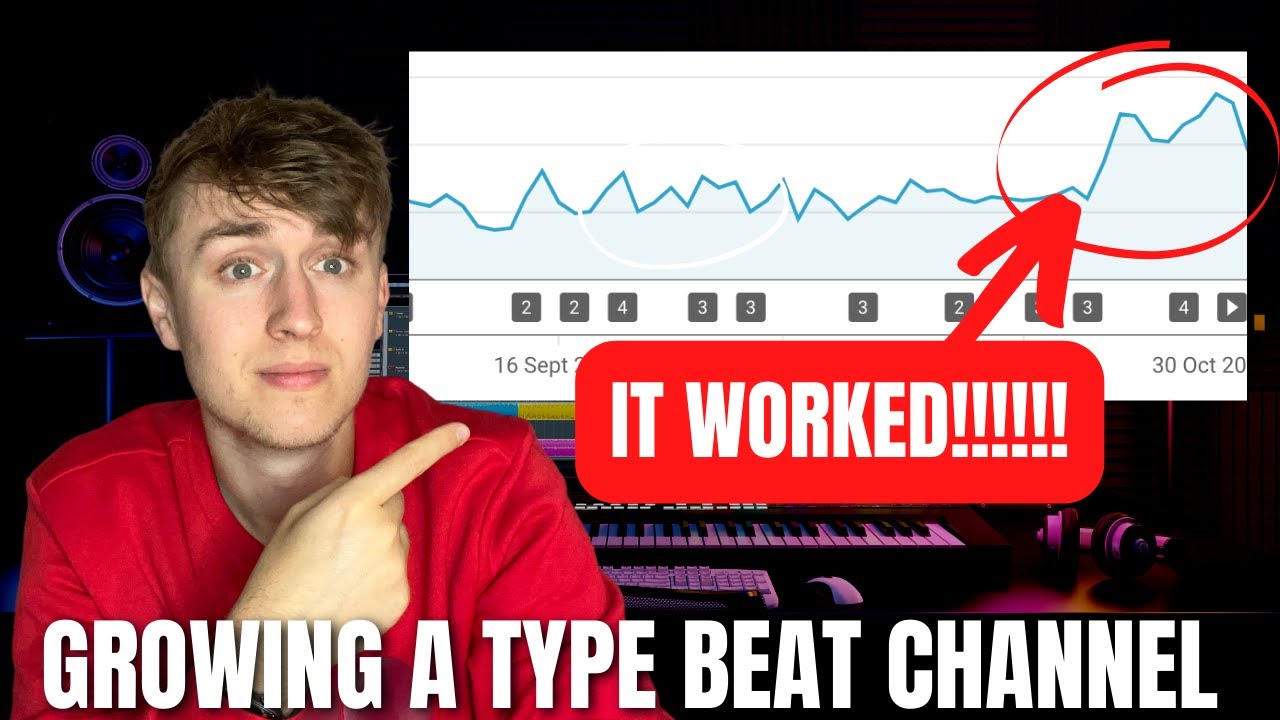 How I Doubled My Type Beat Channel In 1 Week In 2022 - YouTube