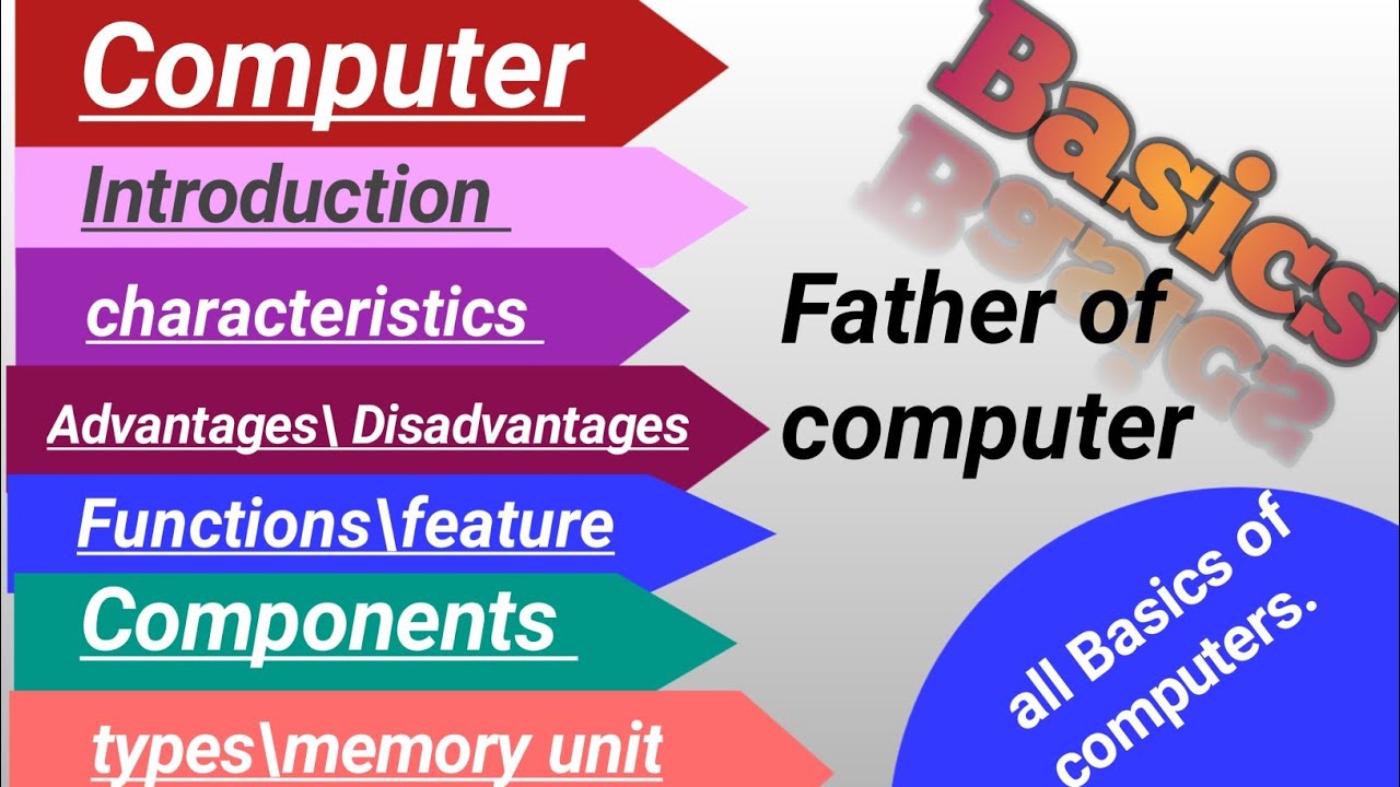 Basics of computer, characteristics, function, features, types, all the ...