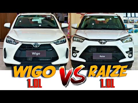 TOYOTA WIGO 2025 1.0 L, 3-cylinder and TOYOTA RAIZE 2025 1.0 L, 3 ...