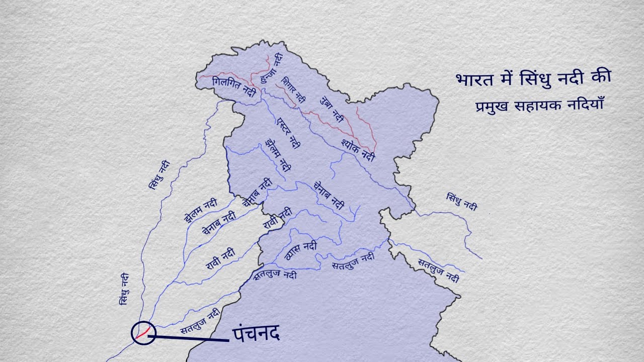 Sindhu River:- main Tributaries| सिन्धु नदी की प्रमुख सहायक नदियाँ ...