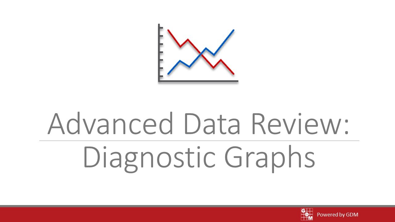 ARM Software Webinar - Advanced Data Review: Diagnostic Graphs - YouTube