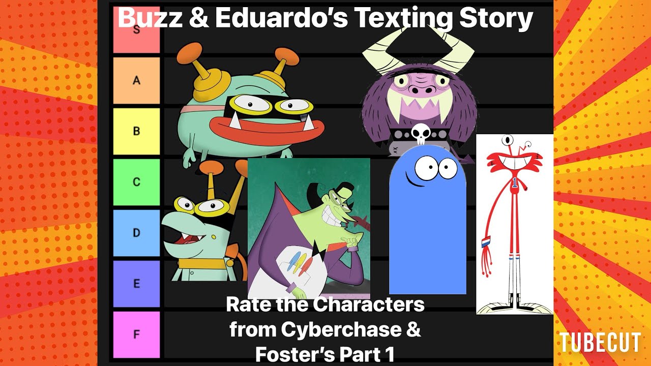 Cyberchase Characters List
