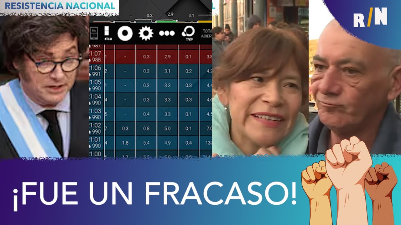 APAGÓN TELEVISIVO: SE DESPLOMÓ EL RATING DE MLEI DURANTE SU DISCURSO Y ...