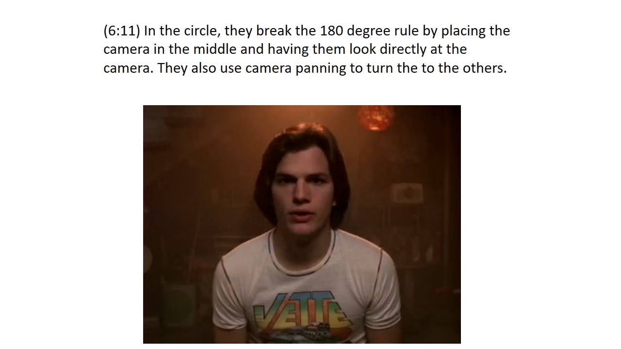 Camera Editing Techniques in That 70's Show - YouTube