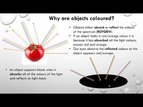 Science Revision - Why do Objects have different colors? - YouTube