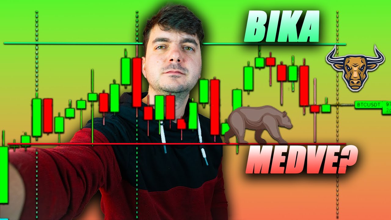 Konszolidáció Avagy Oldalazó Bitcoin Jelentése #kriptovaluta # ...