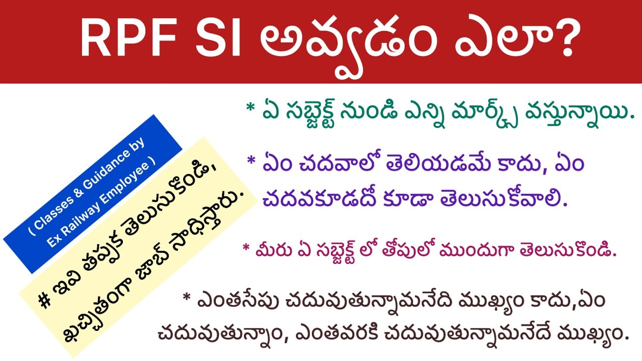 RPF SI Subject weightage/ How to crack rpf is exams - YouTube