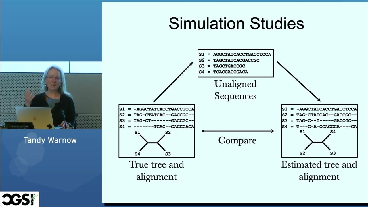 Tandy Warnow | Advances in Large scale Multiple Sequence Alignment | CGSI 2023 - YouTube