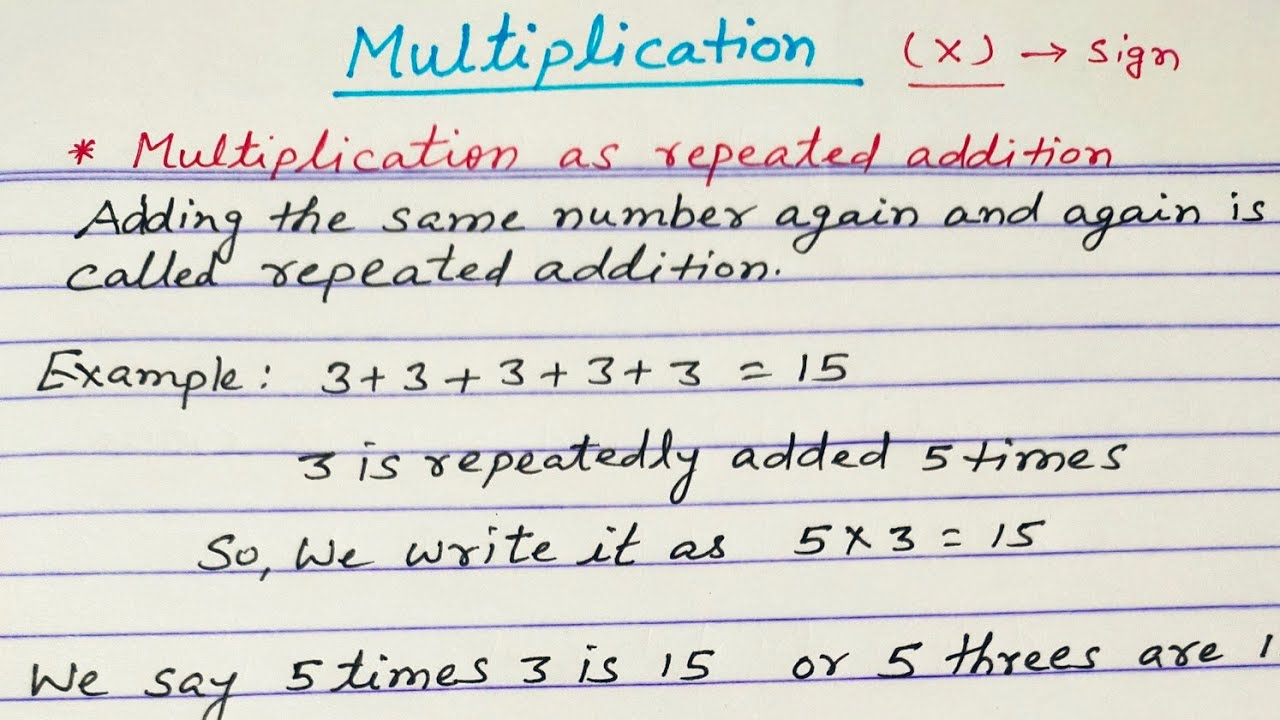Repeated Addition Multiplication As Repeated Addition For Class 2 Repeated Addition Multiplication As Repeated Addition For Class 2