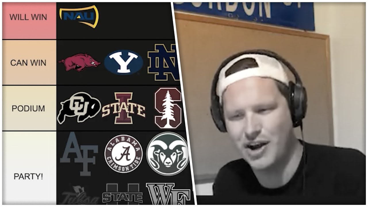 2021 XC Teams Tier Rankings | The NCAA Cross Country Show (Ep. 5) - YouTube