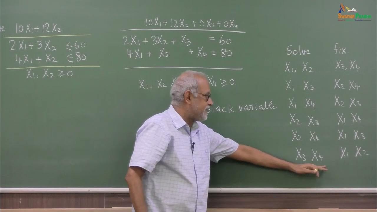 Lec 05: Linear Programming Solutions – Algebraic method #CH27SP #swayamprabha - YouTube