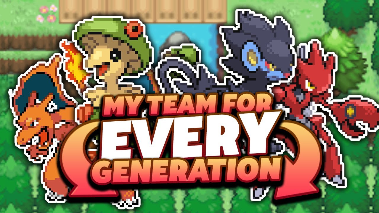 My Pokemon Team Based On My Name
