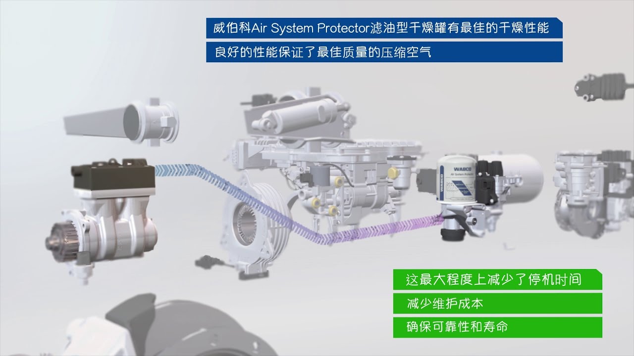 WABCO Air System Protector 视频 (中文) - YouTube
