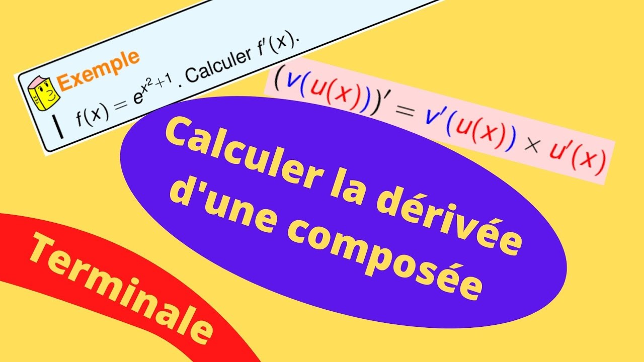 Calculer la dérivée d'une fonction composée (Terminale) - YouTube