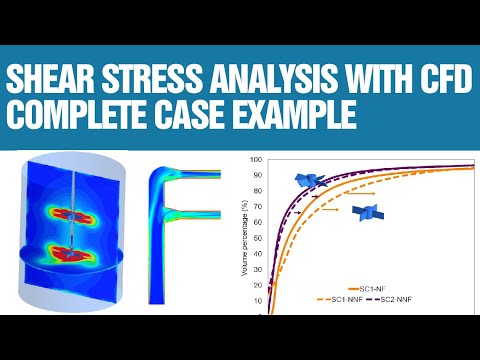 Liquid shear stress simulation - full CFD case study - YouTube