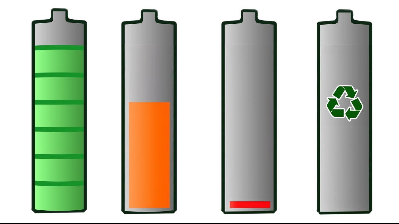 How to Remove Stranded Energy from Lithium-ion Cells - YouTube