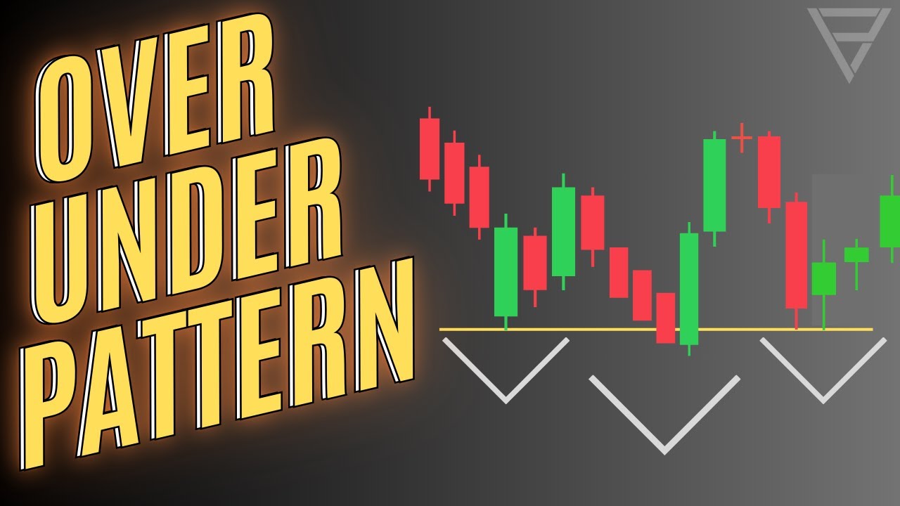 Over Under Price Action Trading Pattern (aka Quasimodo) - YouTube