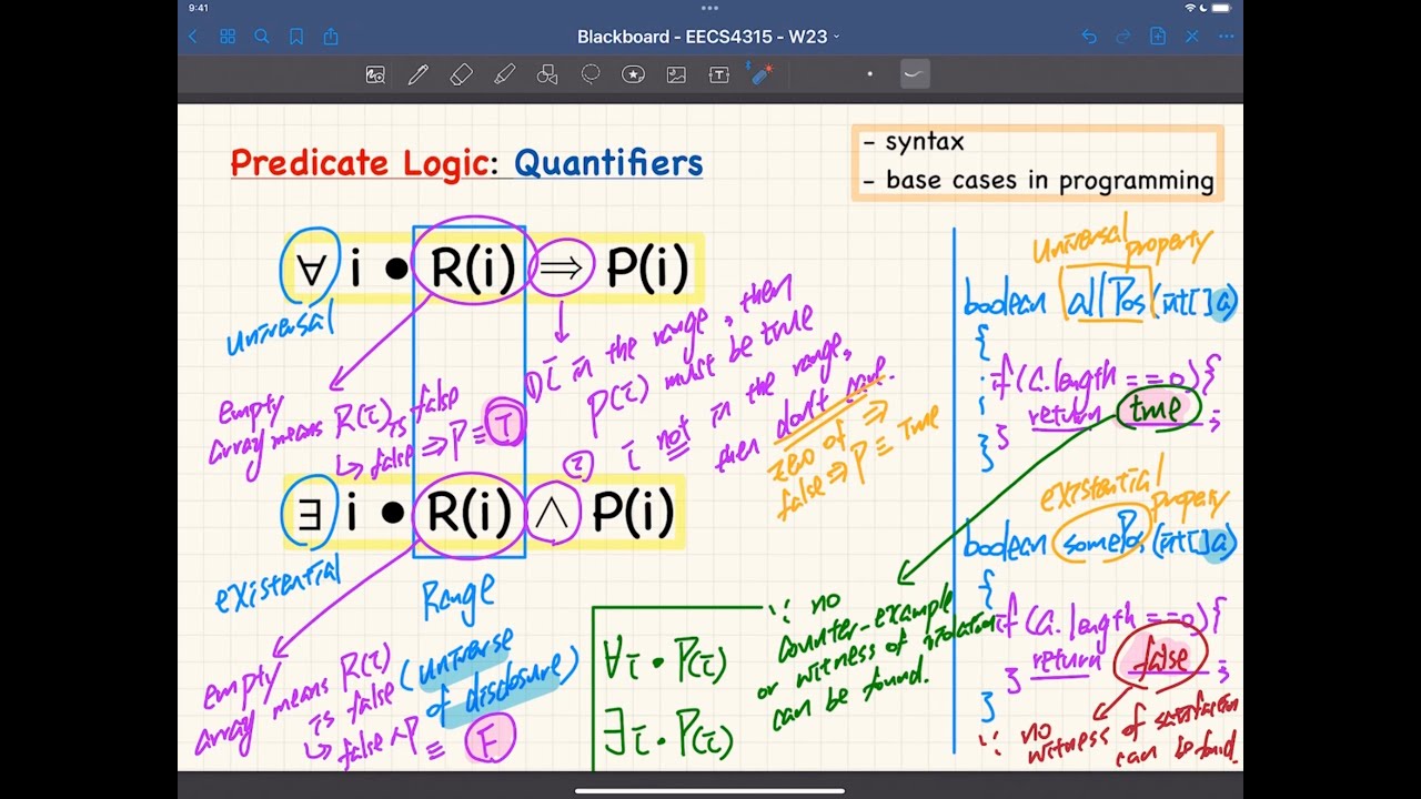 [HD] EECS4315 W23 - 2023-01-19 - Implications, Propositional Theorems ...