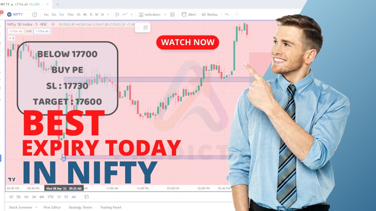 NIFTY INDEX FALL TODAY II TARGET ACHIEVED II PREDICTOR II BEST EXPIRY ...