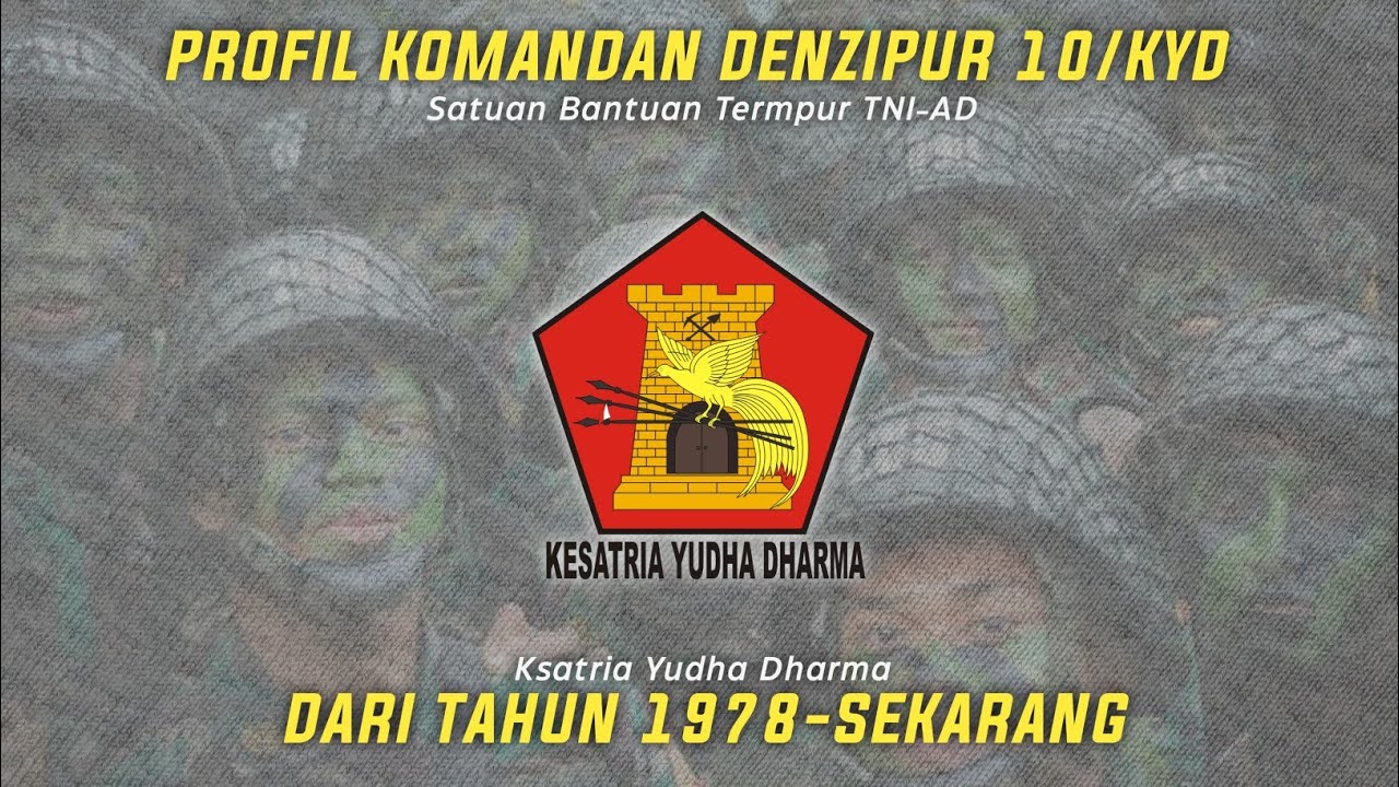 PROFIL KOMANDAN DENZIPUR 10/KYD DARI TAHUN 1978-SEKARANG - YouTube